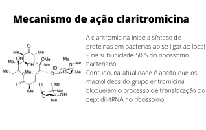 Claritromicina: usos, classificação e efeitos colaterais